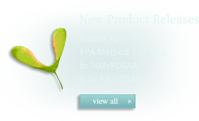 Certified Reference Standards for Environmental Testing | Wellington ...